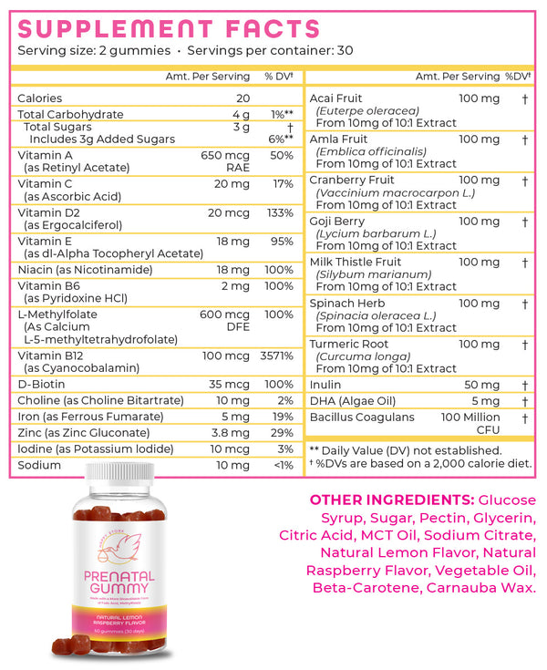 Prenatal Gummy with Methylfolate | Fertility Supplements | Happy Stork
